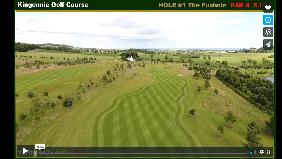 GOLF COURSE Category Archives - RisingView